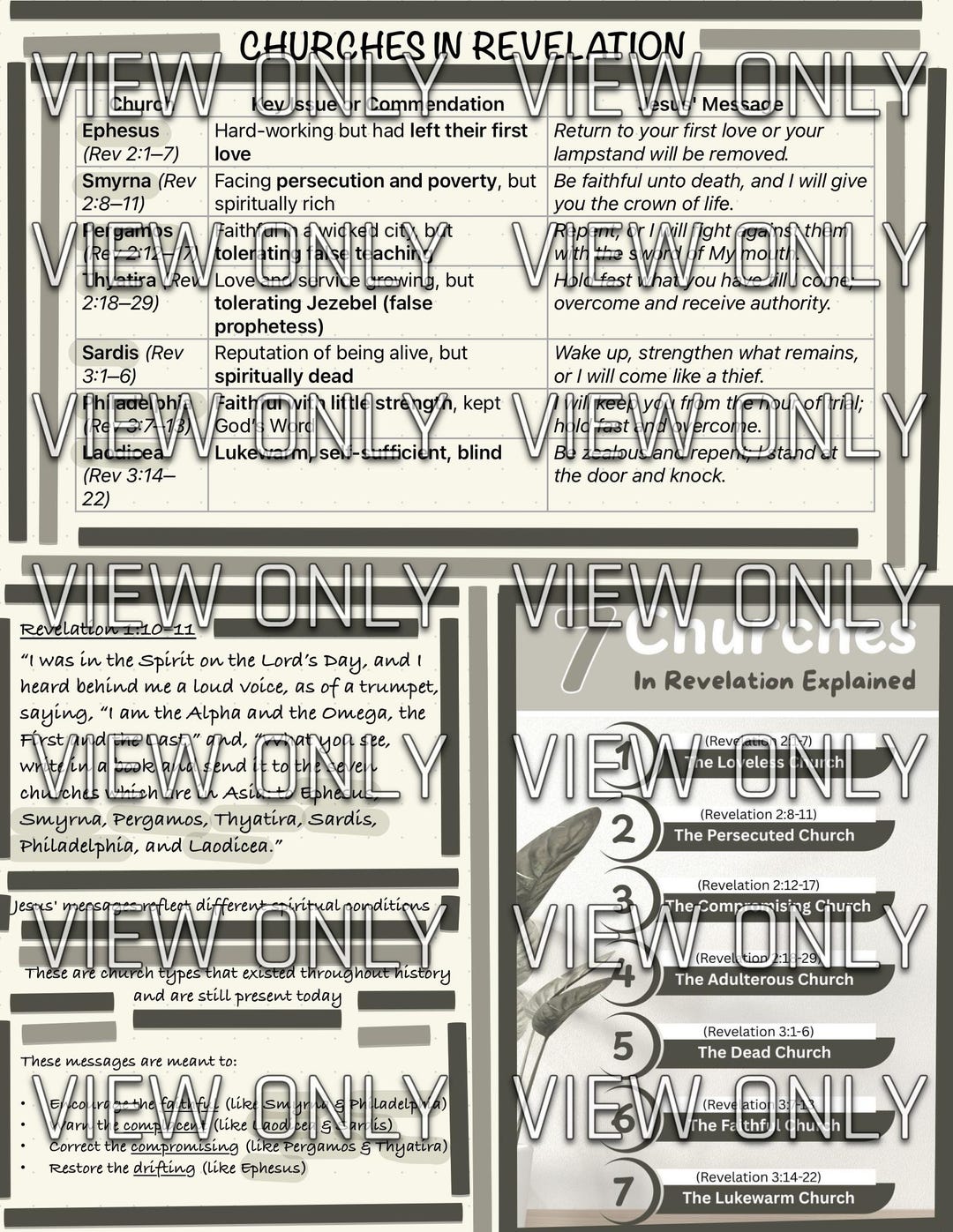 Seven Churches of Revelation Printable | Bible Study Worksheet ...