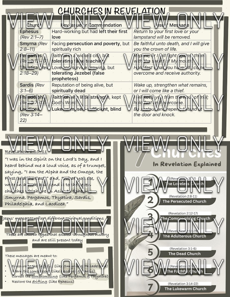 Seven Churches of Revelation Printable | Bible Study Worksheet ...