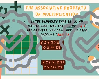 The Associative Property of Multiplication Anchor Chart - Etsy
