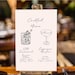 Wedding/ Party Bar Cocktail Menu Sign Canva Editable Digital Download ...