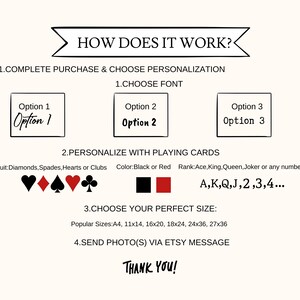 Personalized Photo Card Print, Wild Card Anniversary Gift (digital ...