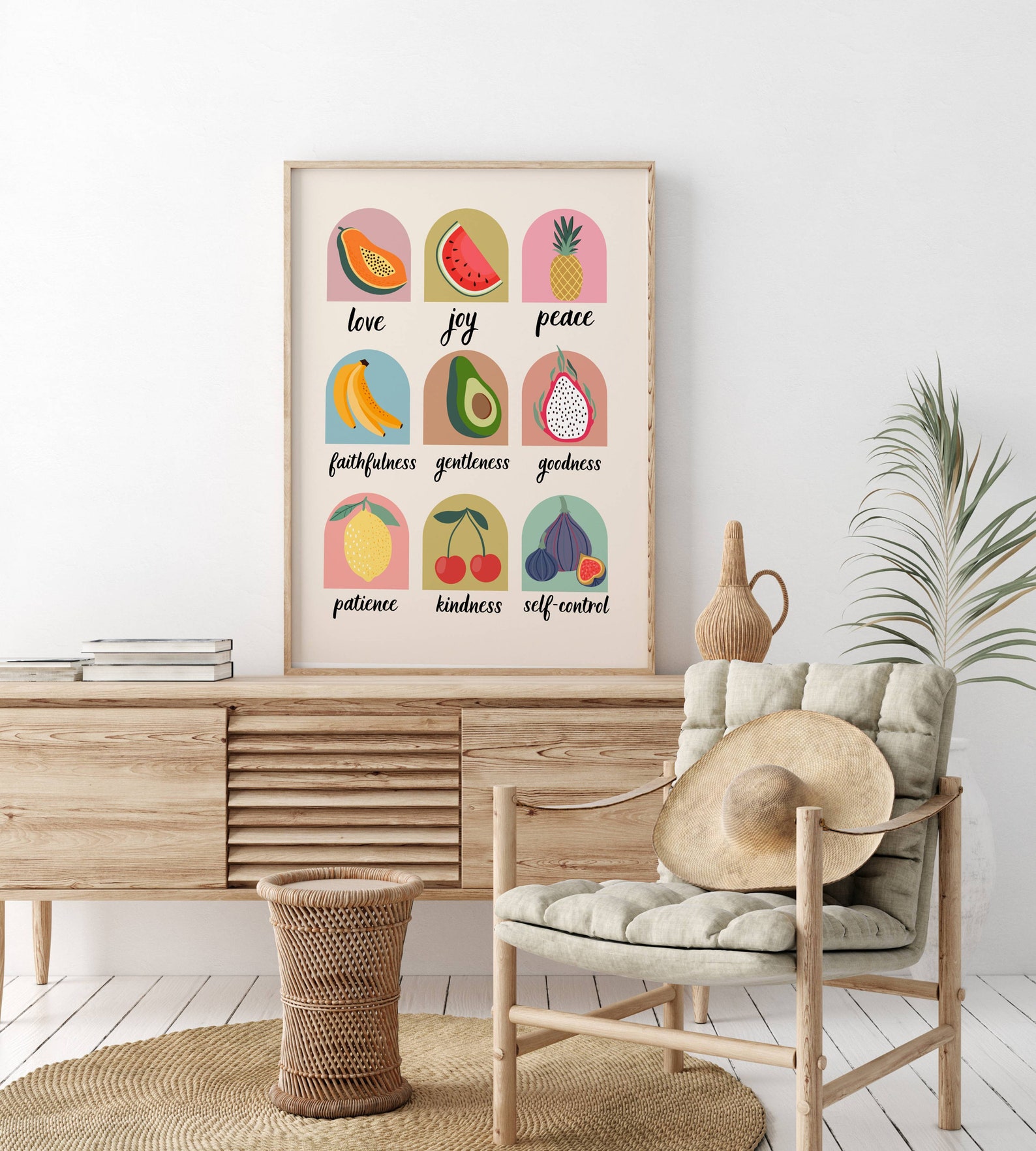 Fruit of the Spirit Art Print Retro Christian Wall Art Scripture Poster ...