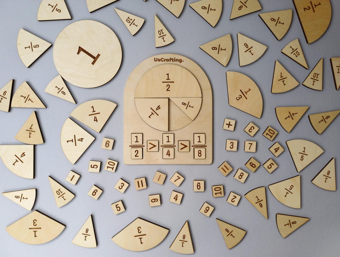 Wooden Fractions Puzzle With Math Activities, Montessori Inspired ...