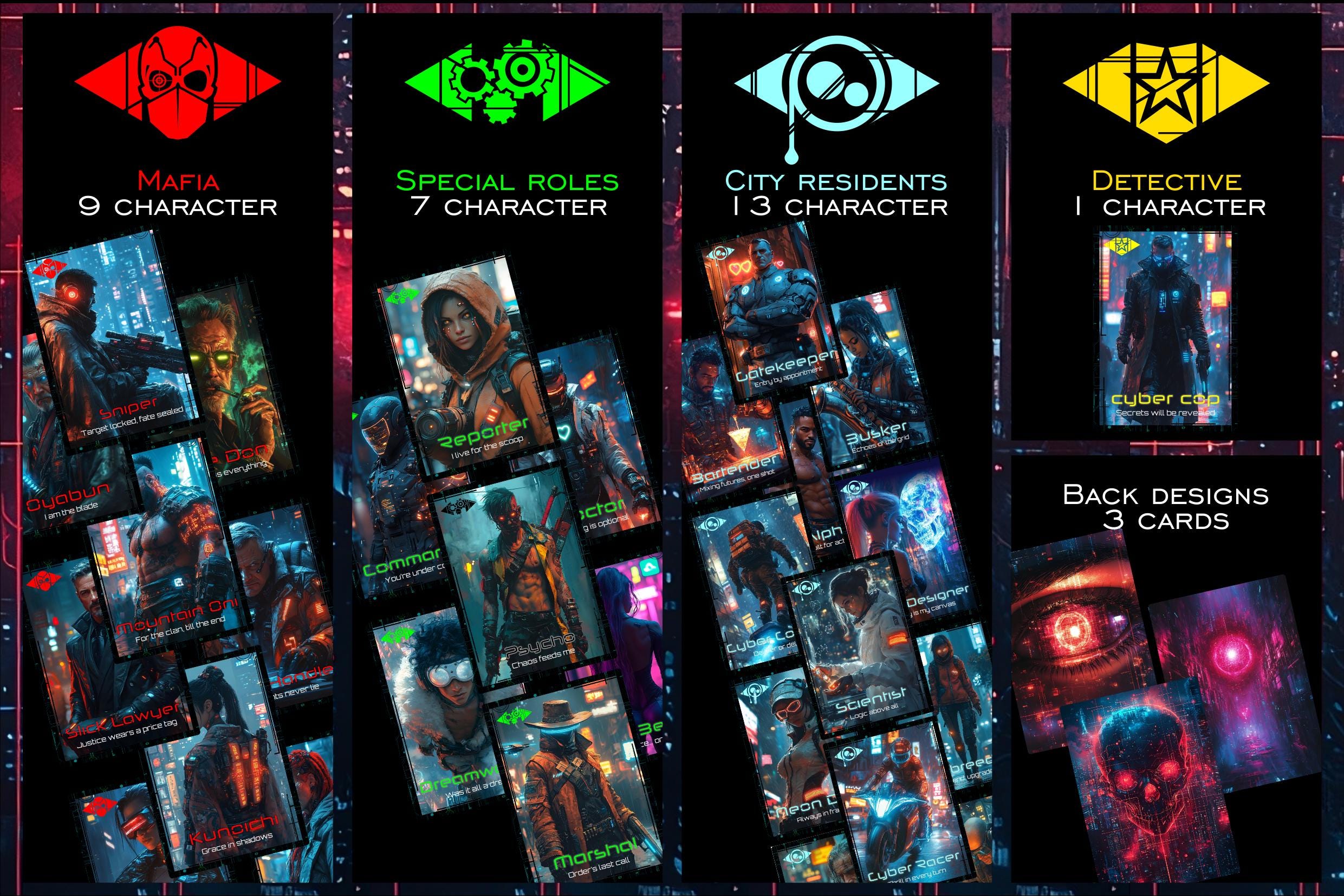 Cyberpunk Mafia Digital Card Set 30 Unique Character Cards Game Guide ...