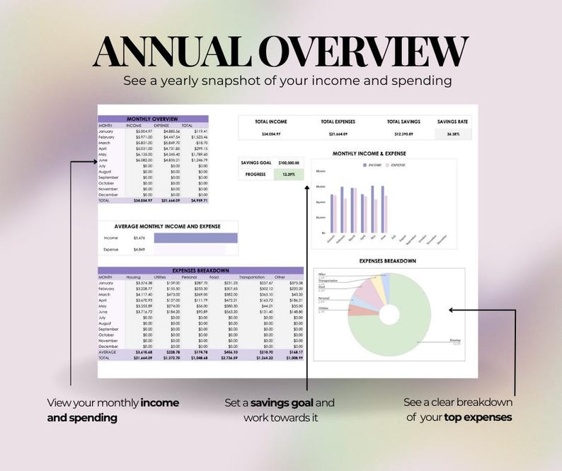 Income and Expense Tracker Template for Google Sheets, Customizable ...