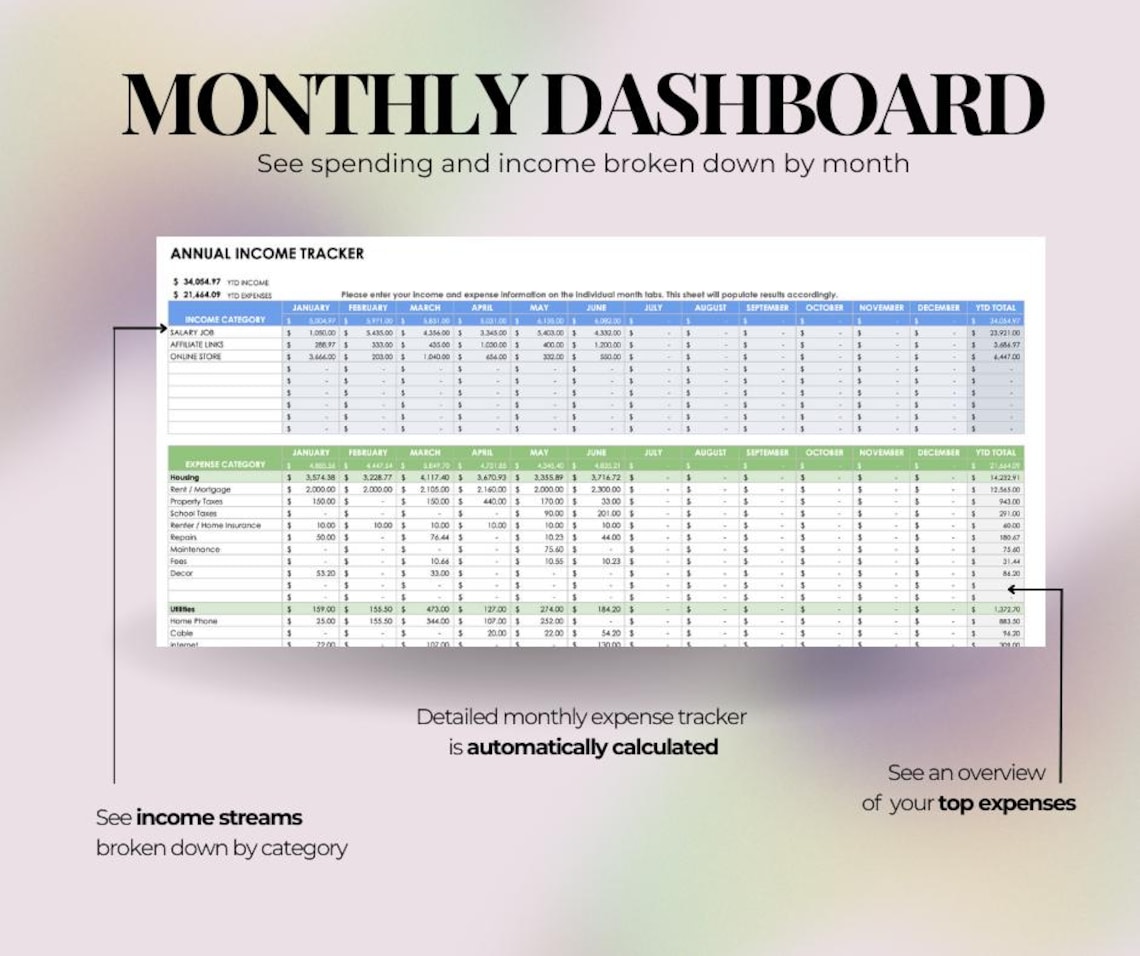 Income and Expense Tracker Template for Google Sheets, Customizable ...