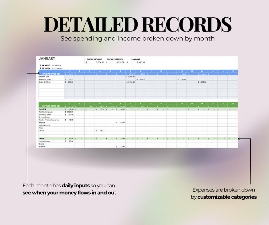 Income and Expense Tracker Template for Google Sheets, Customizable ...