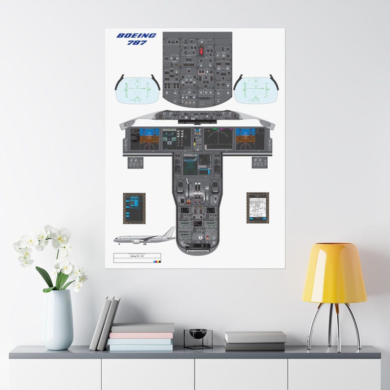Boeing B787 Airplane Cockpit Layout Matte Vertical Posters 36x48 Inch ...