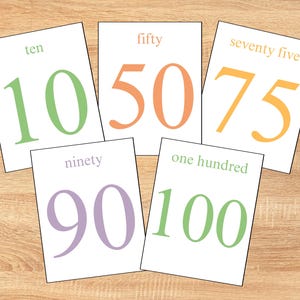 Printable Number Flashcards, Number Flashcards 1-100, Educational ...
