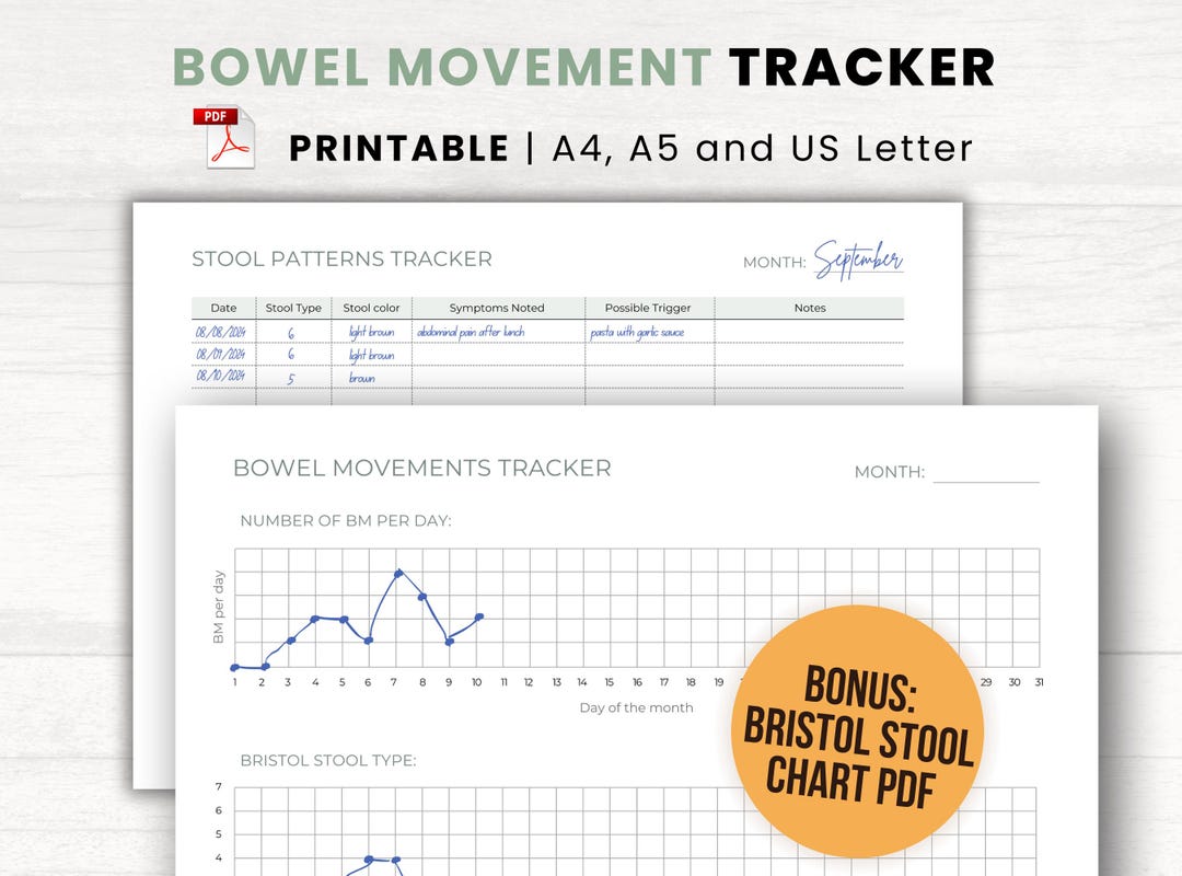 Bowel Movement Tracker, IBS Symptom Log, Bristol Stool Chart, Monthly ...