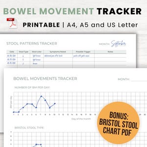 IBS Symptom Tracker: Bowel Movement & Food Sensitivity Log (printable ...
