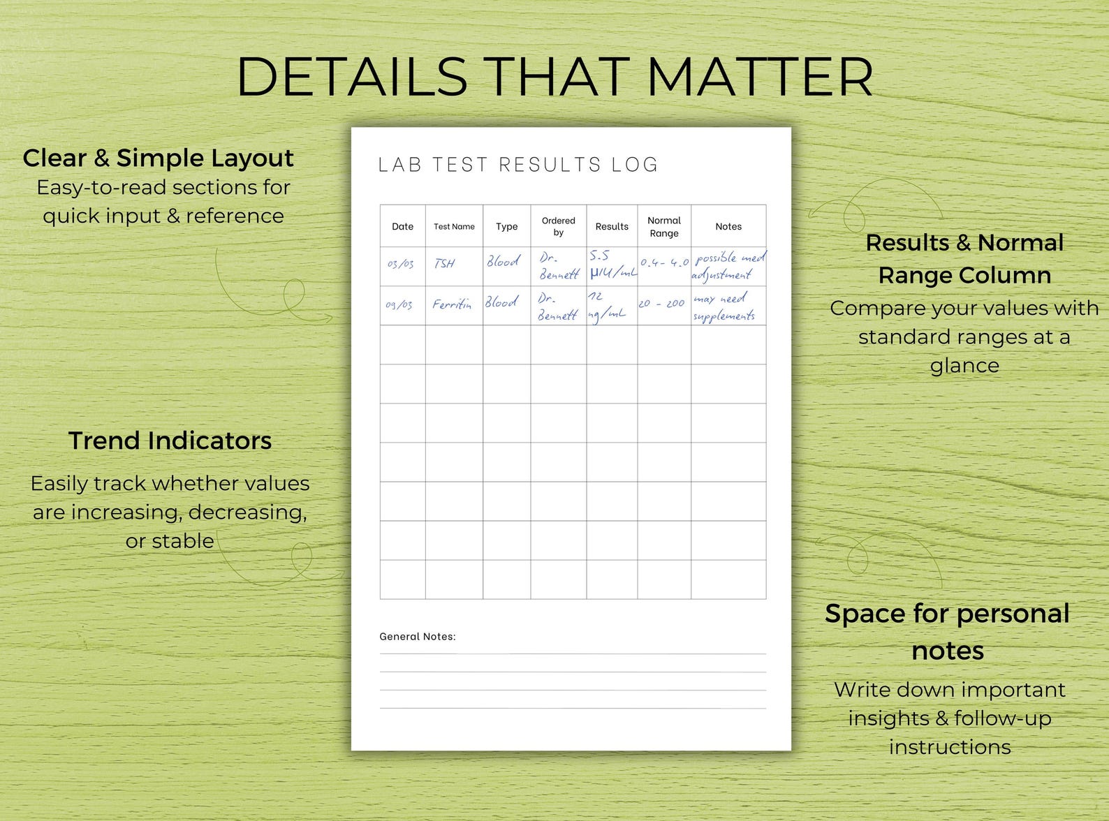 Lab Results Tracker: Editable Medical Records Log (canva, PDF) - Etsy