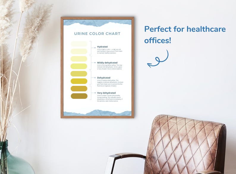 Editable Urine Color Chart: Hydration & Dehydration Chart (PDF, Canva ...