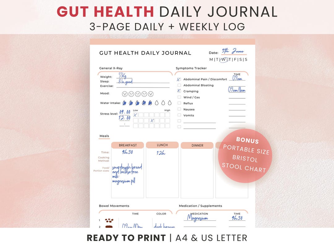 Gut Health Daily Journal, Food Log Printable Template, Symptoms Tracker ...