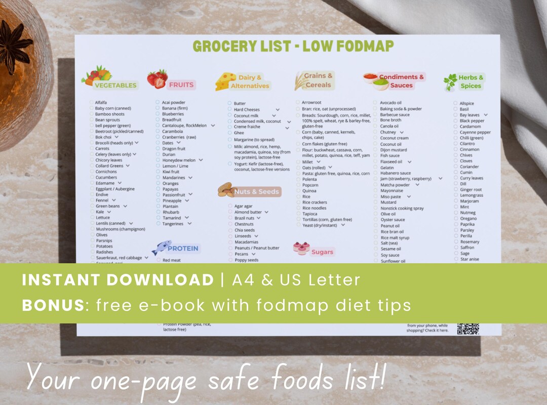 Low FODMAP Food Chart: IBS Diet Grocery List (PDF) - Etsy