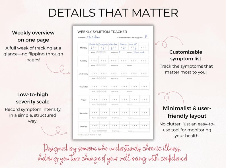 Printable Symptom Tracker: Health & Medication Log (PDF) - Etsy