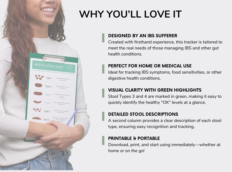 Editable Bristol Stool Chart: Gut Health Tracker (canva, PDF) - Etsy