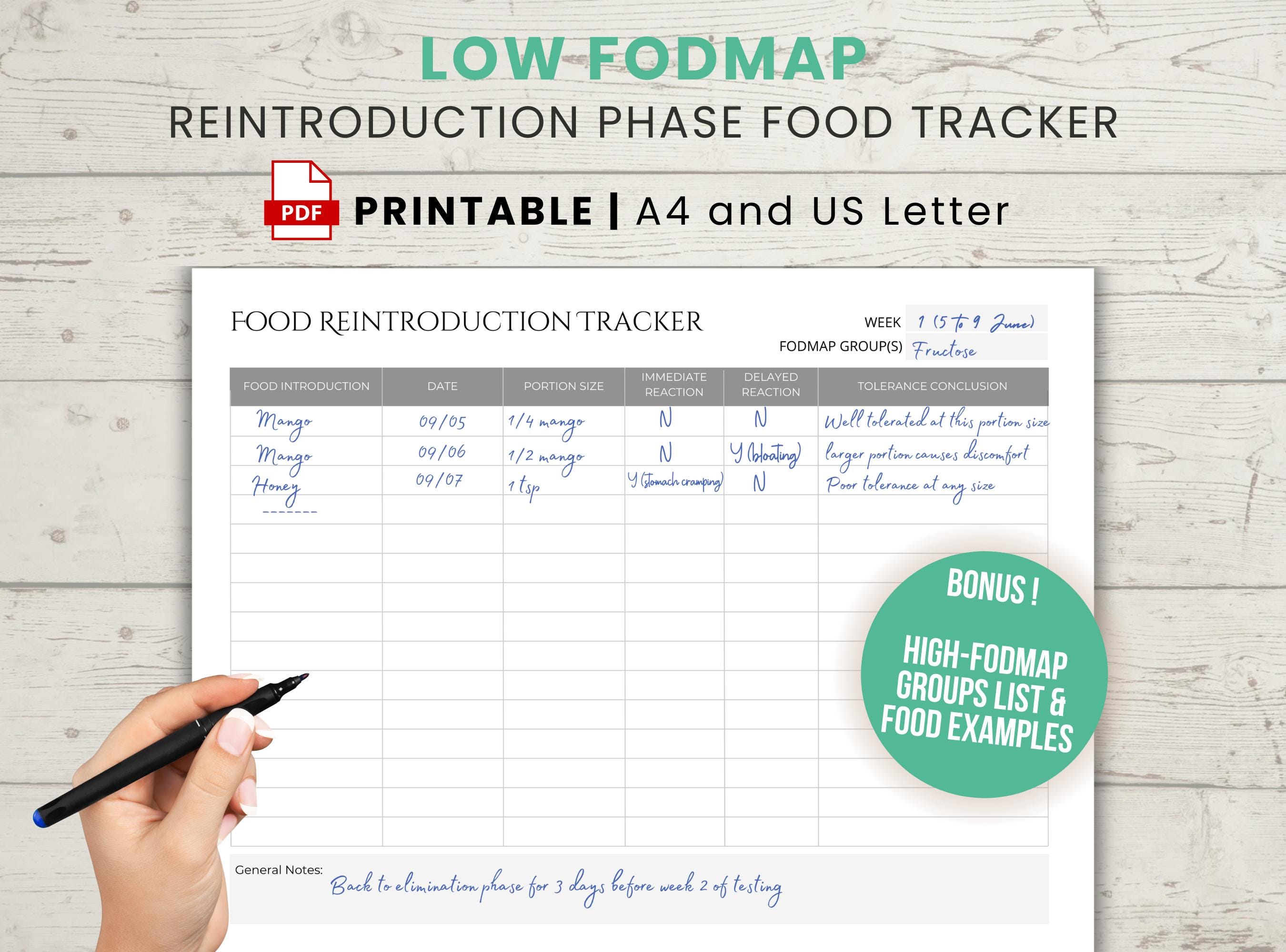 Low FODMAP Food Reintroduction Tracker: IBS Food Sensitivity Log ...