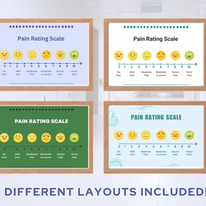 Editable Pain Scale Chart: Visual Analog, Child & Adult (canva) - Etsy