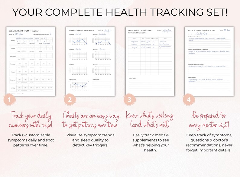 Printable Symptom Tracker: Health & Medication Log (PDF) - Etsy