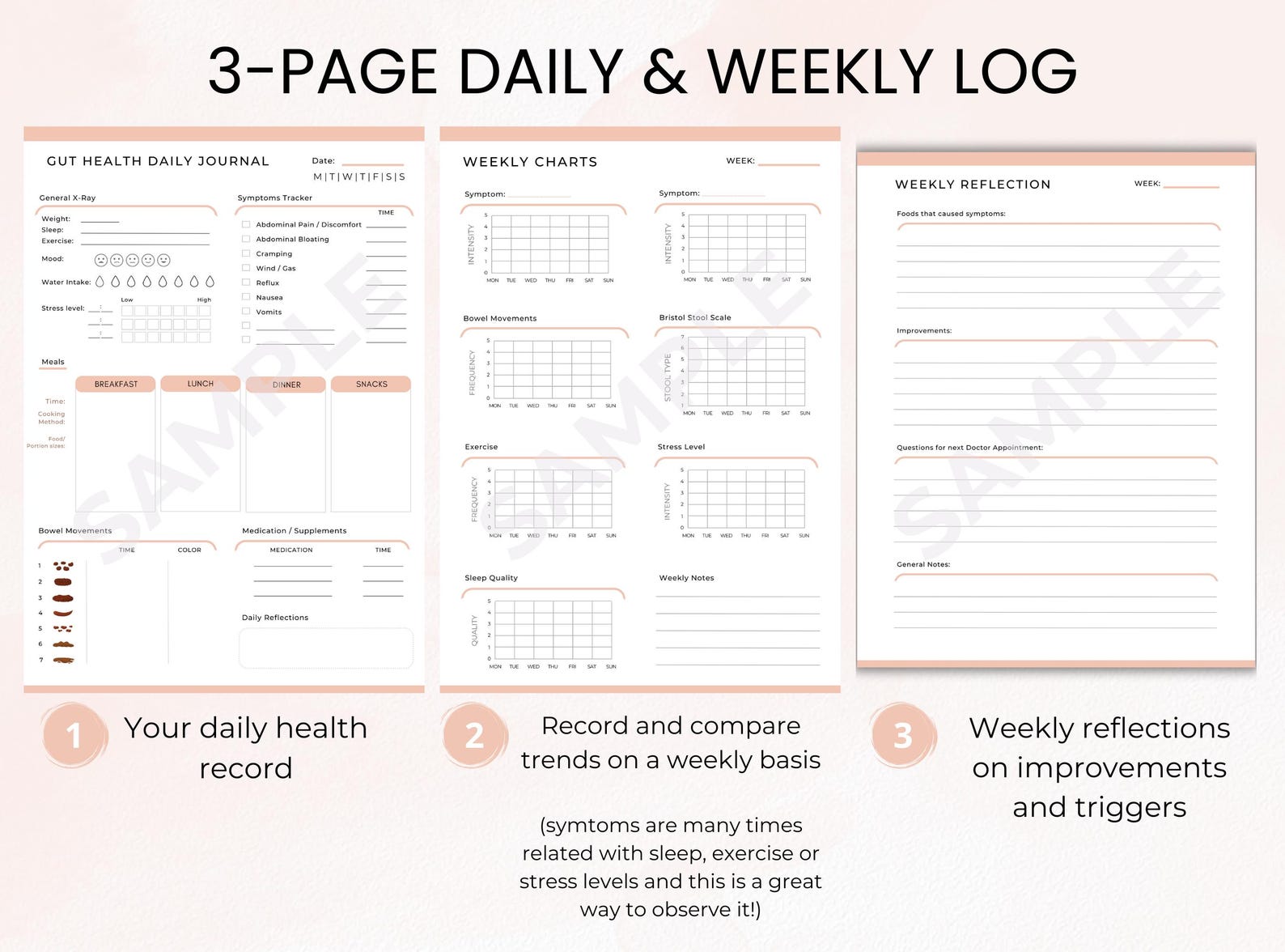 Gut Health Daily Journal: IBS Symptom Tracker, Food Log (PDF) - Etsy