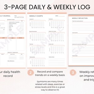 Gut Health Daily Journal: IBS Symptom Tracker, Food Log (PDF) - Etsy