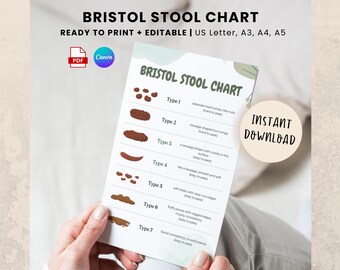 Bristol Stool Chart - Nursing Students Notes on Bristol Stool Chart ...