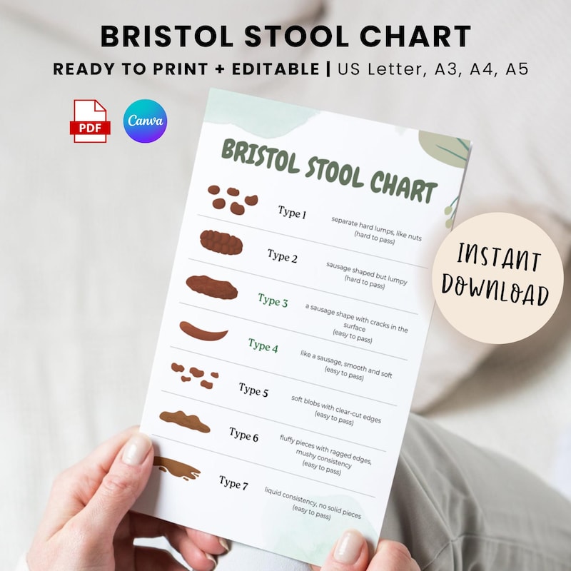 Bristol Scale Stool - Etsy