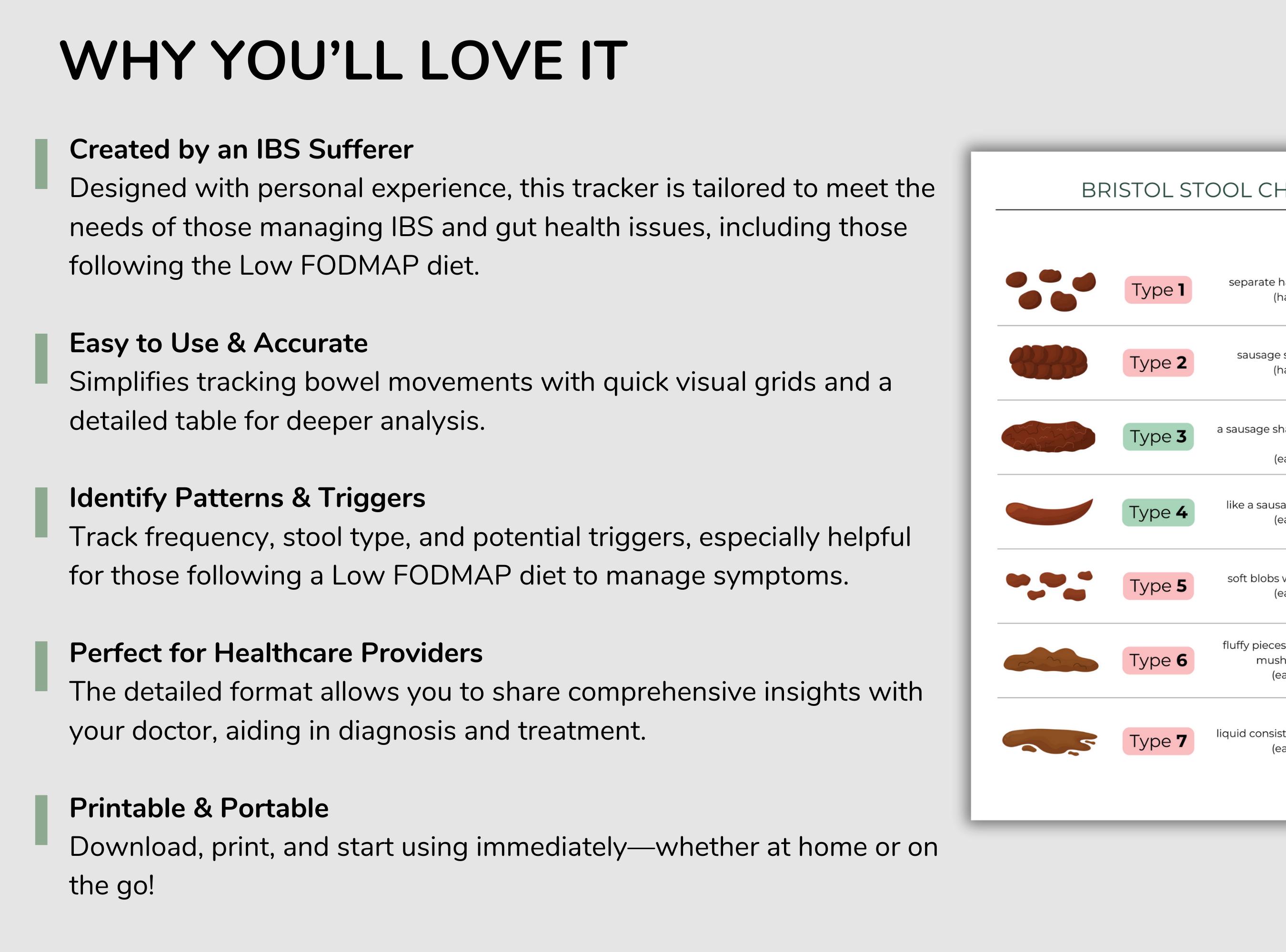 Bowel Movement Tracker, IBS Symptom Log, Bristol Stool Chart, Monthly ...