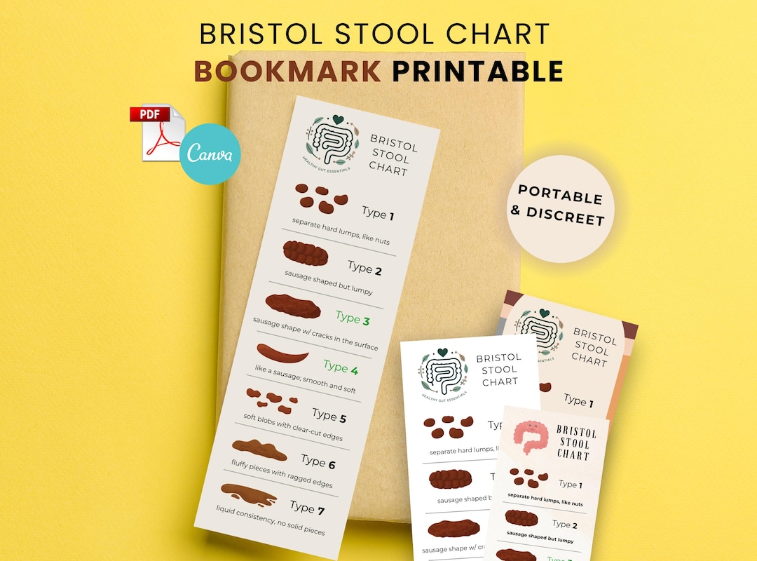 Bristol Stool Chart Printable Bookmark, Portable and Editable, Instant ...