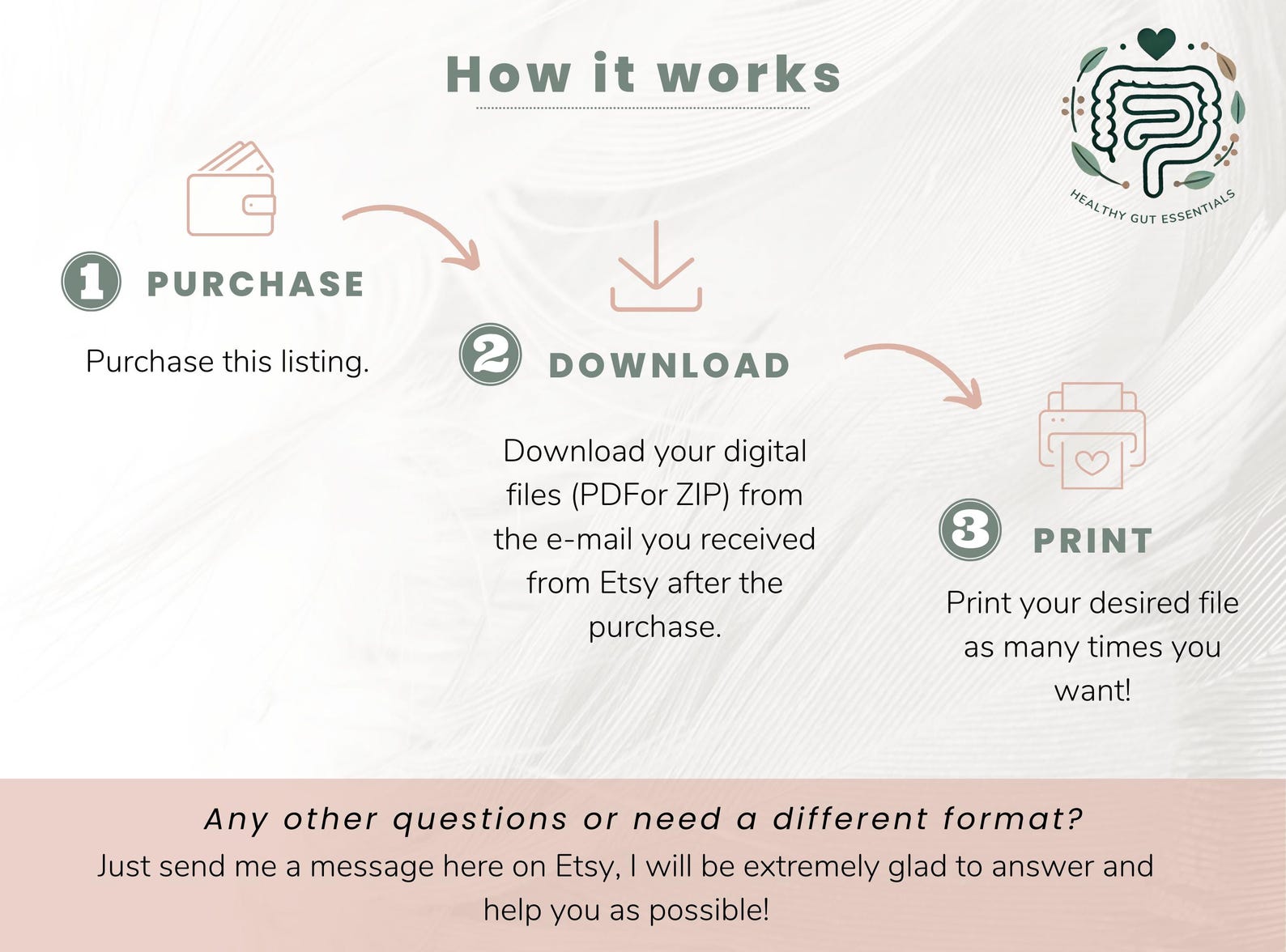 Gut Health Daily Journal, Food Log Printable Template, Symptoms Tracker ...