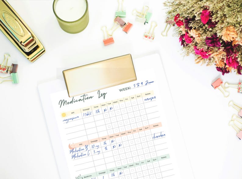 Weekly Medication Tracker: Printable Pill List & Planner (canva ...