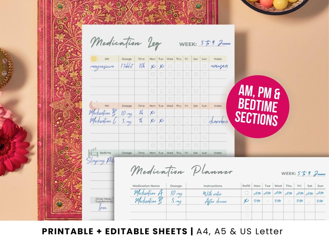 Weekly Medication Tracker: Printable Pill List & Planner (canva ...
