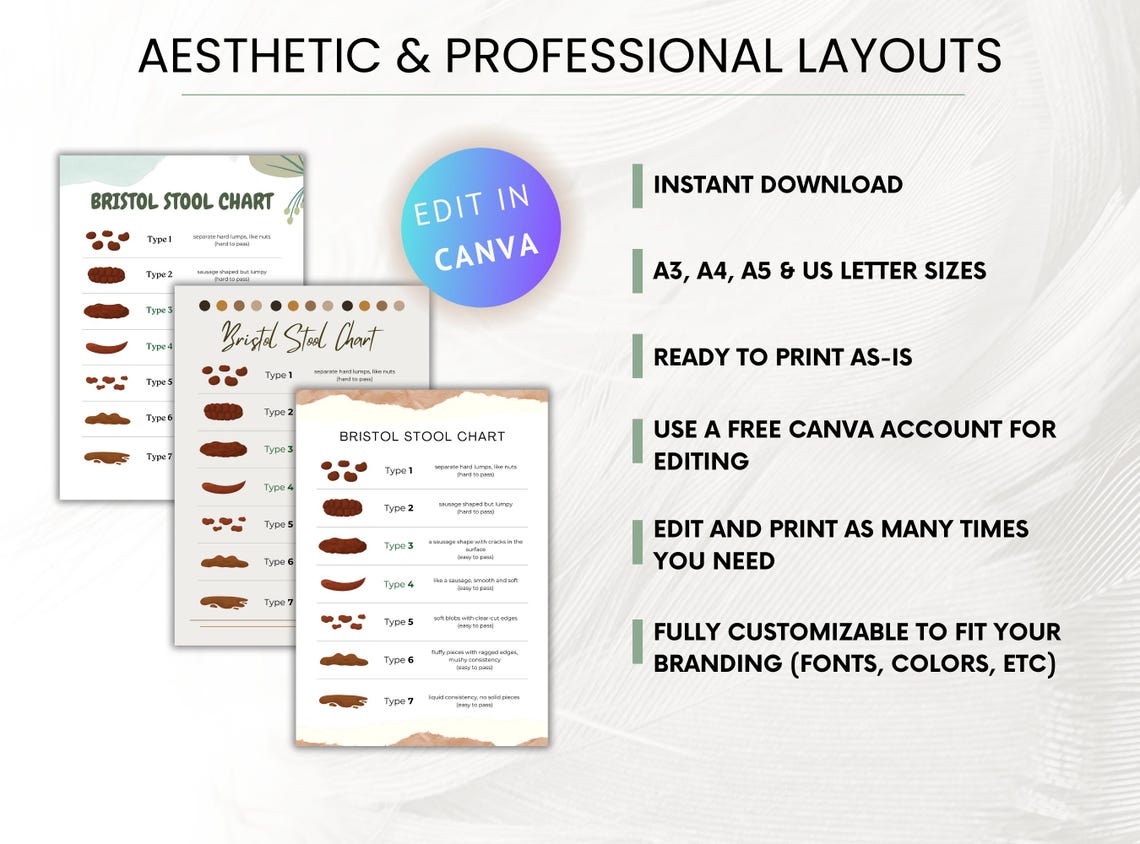 Printable Bristol Stool Chart: Gut Health Tracker (editable PDF) - Etsy