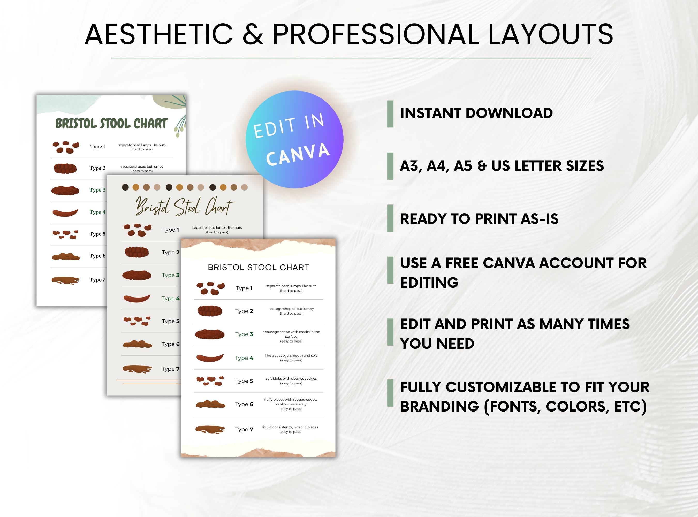 Printable Bristol Stool Chart: Gut Health Tracker (PDF) - Etsy