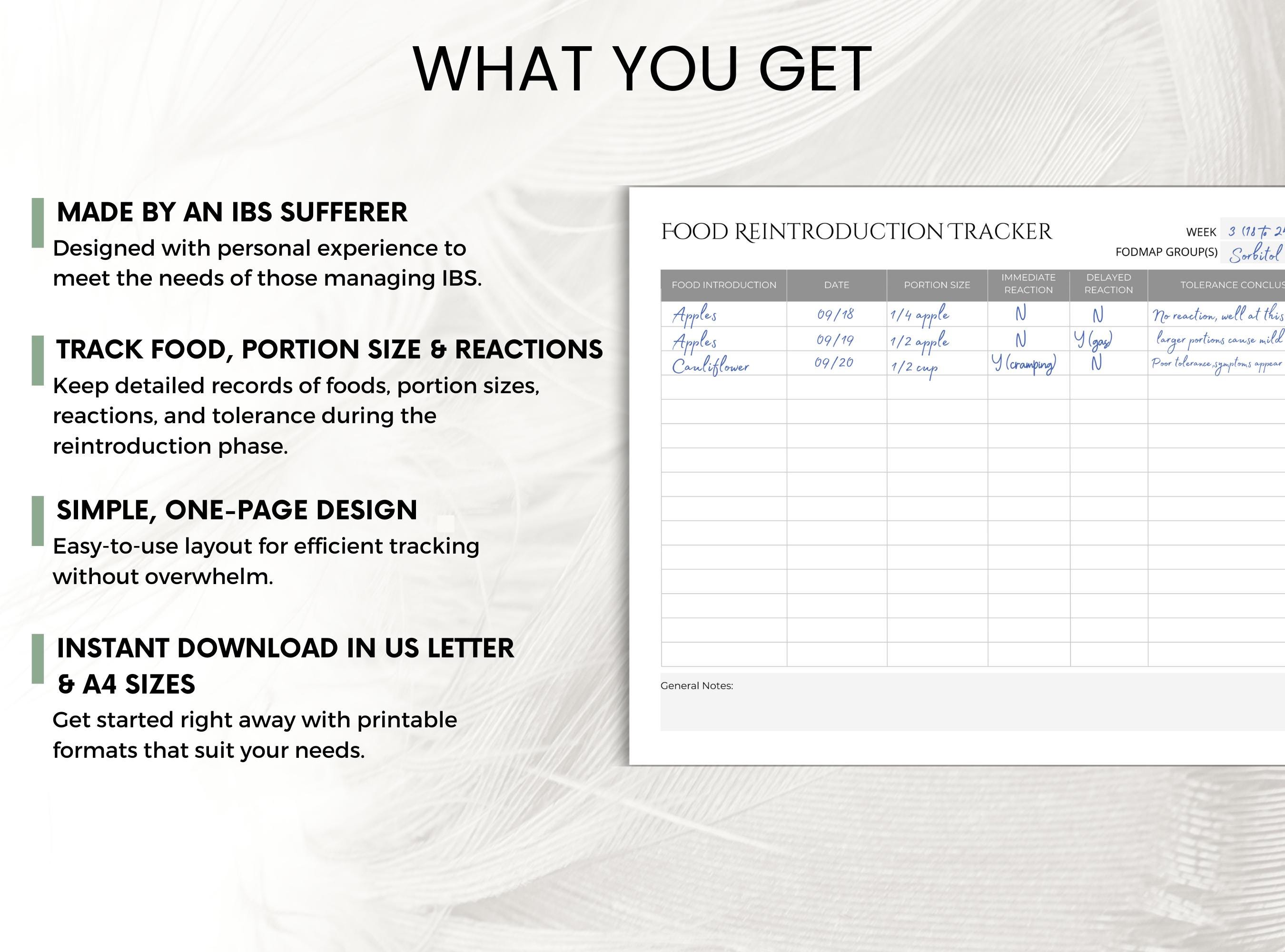Low FODMAP Diet Food Reintroduction Tracker, Printable Food Log, IBS ...