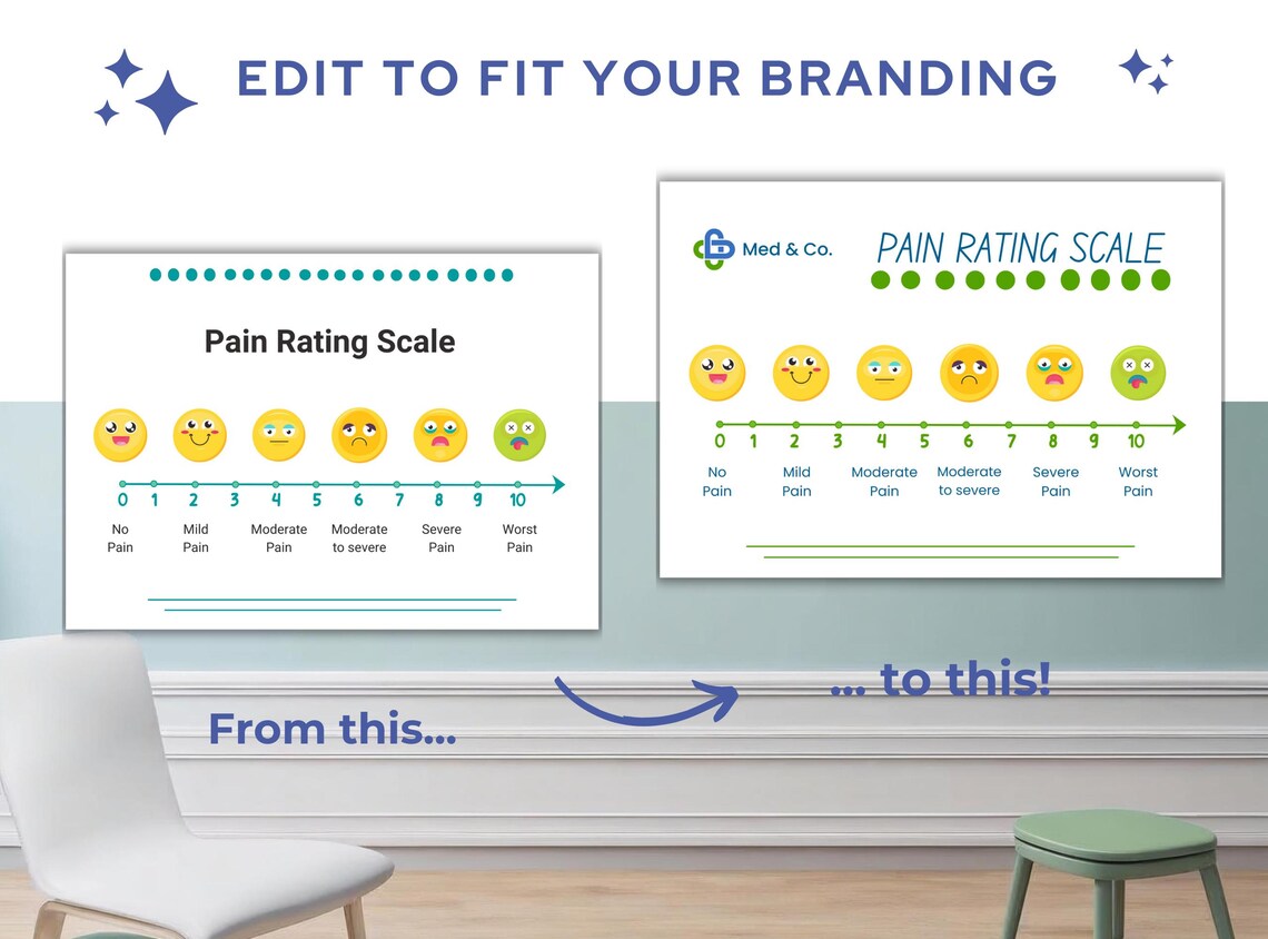 Editable Pain Scale Chart: Visual Analog, Child & Adult (canva) - Etsy