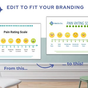 Editable Pain Scale Chart: Visual Analog, Child & Adult (canva) - Etsy