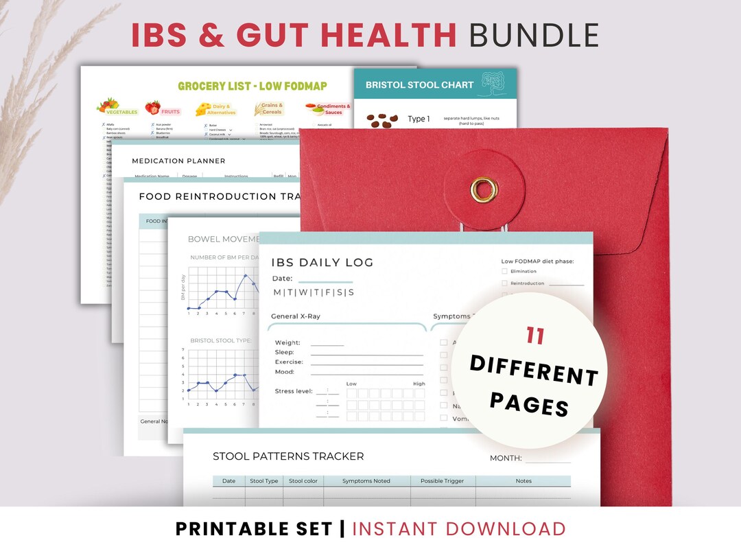 IBS Tracker Pdf Bundle, Printable Symptom Journal Set, Low-fodmap ...
