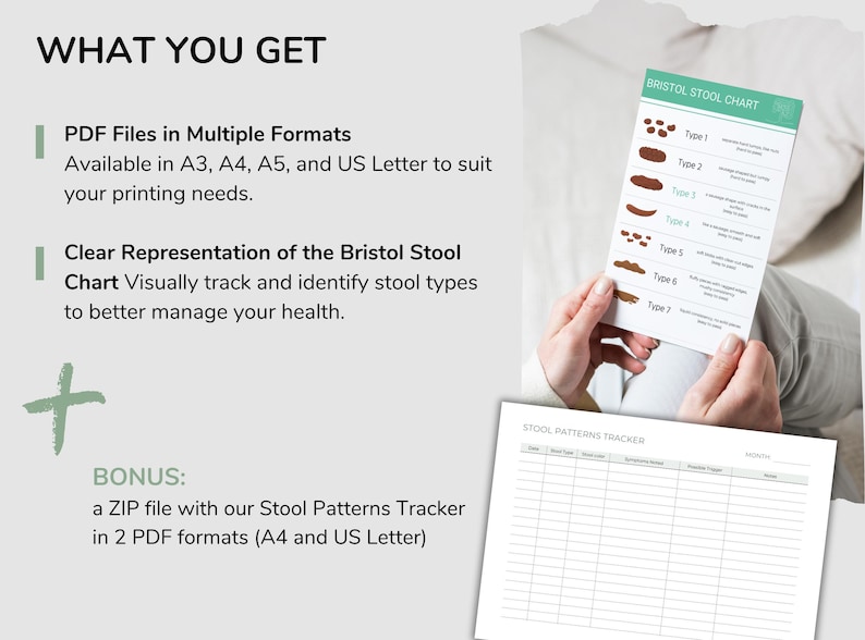 Bristol Stool Chart PDF, Poop Tracker for Gut Health, IBS, Bowel ...