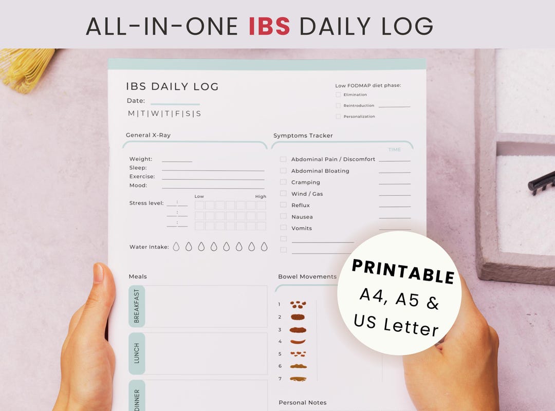 IBS Daily Tracker, Food Log Printable Template, Symptoms Tracker,low ...