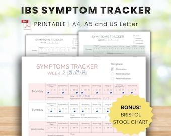IBS Symptom Tracker, Bristol Stool Chart, Chronic Pain Tracker, Daily ...