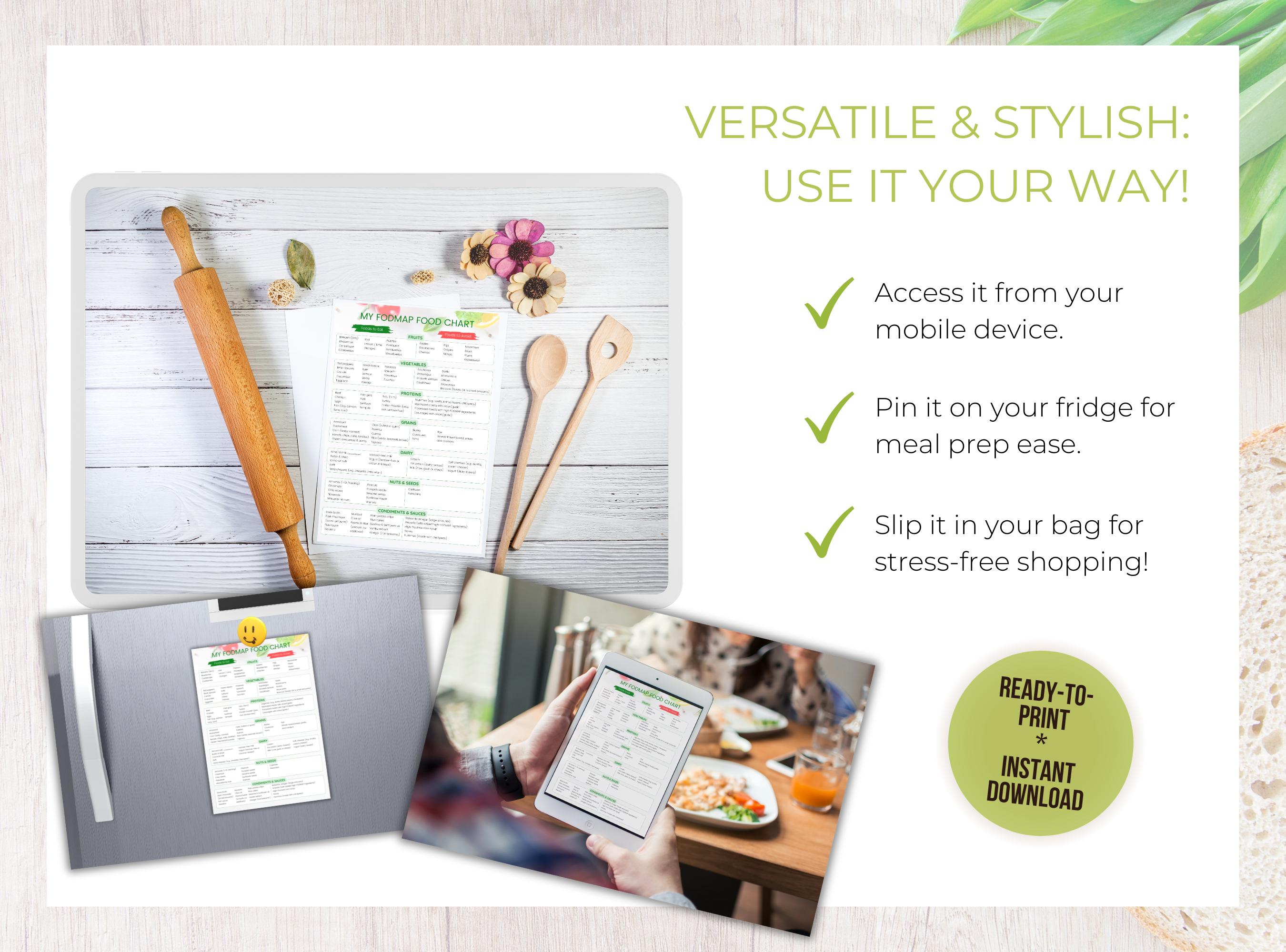 Low FODMAP Food Chart: IBS Diet Guide (printable PDF) - Etsy