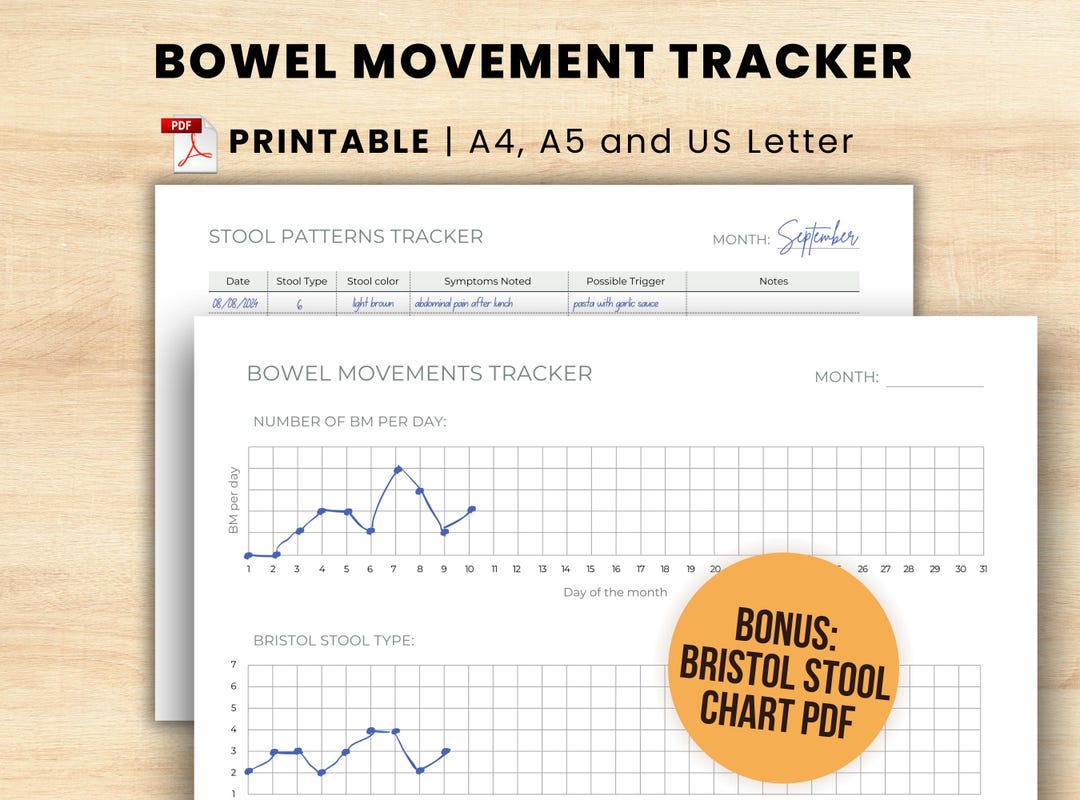 Bowel Movement Tracker, IBS Symptom Log, Bristol Stool Chart, Monthly ...