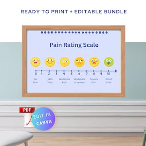Editable Pain Scale Chart: Visual Analog, Child & Adult (canva) - Etsy