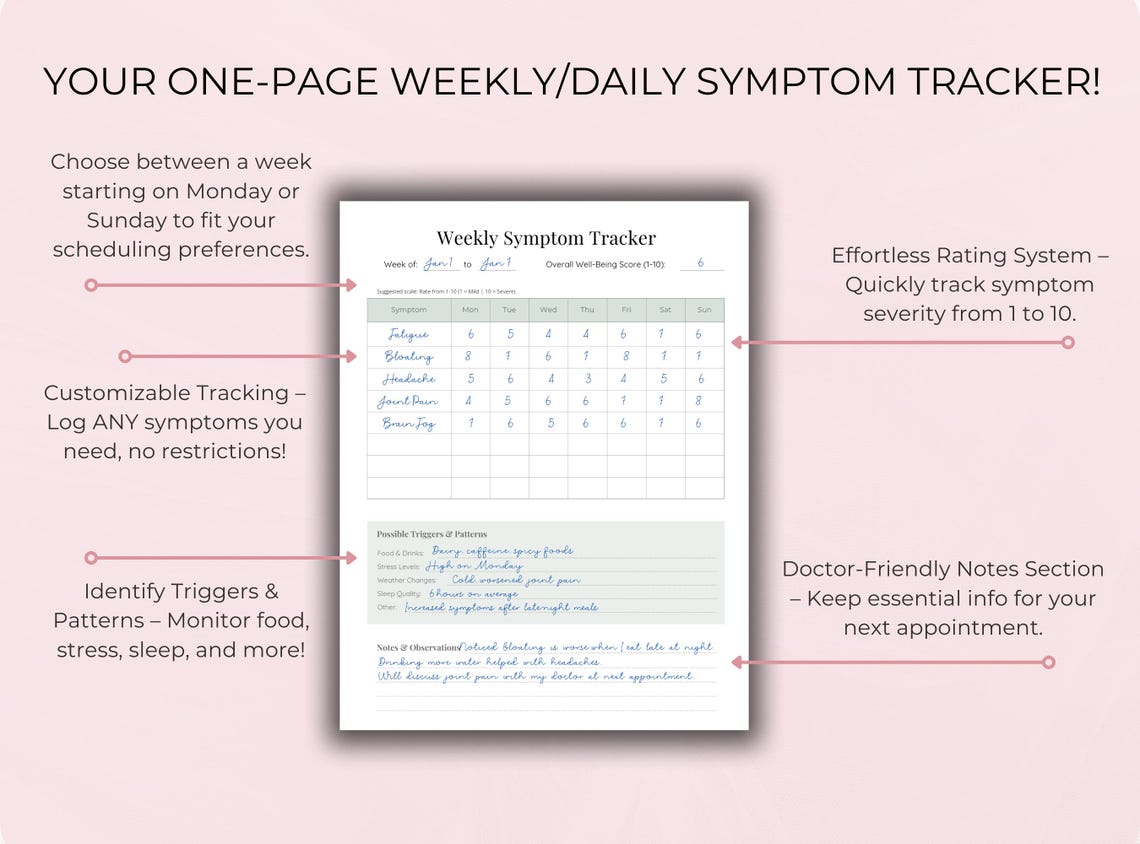 Weekly Symptom Tracker: Printable Health Journal (fillable PDF) - Etsy