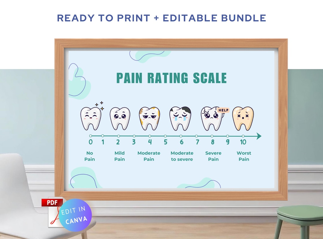 Dental Pain Scale Printable Poster for Dentist, Oral Care Template ...