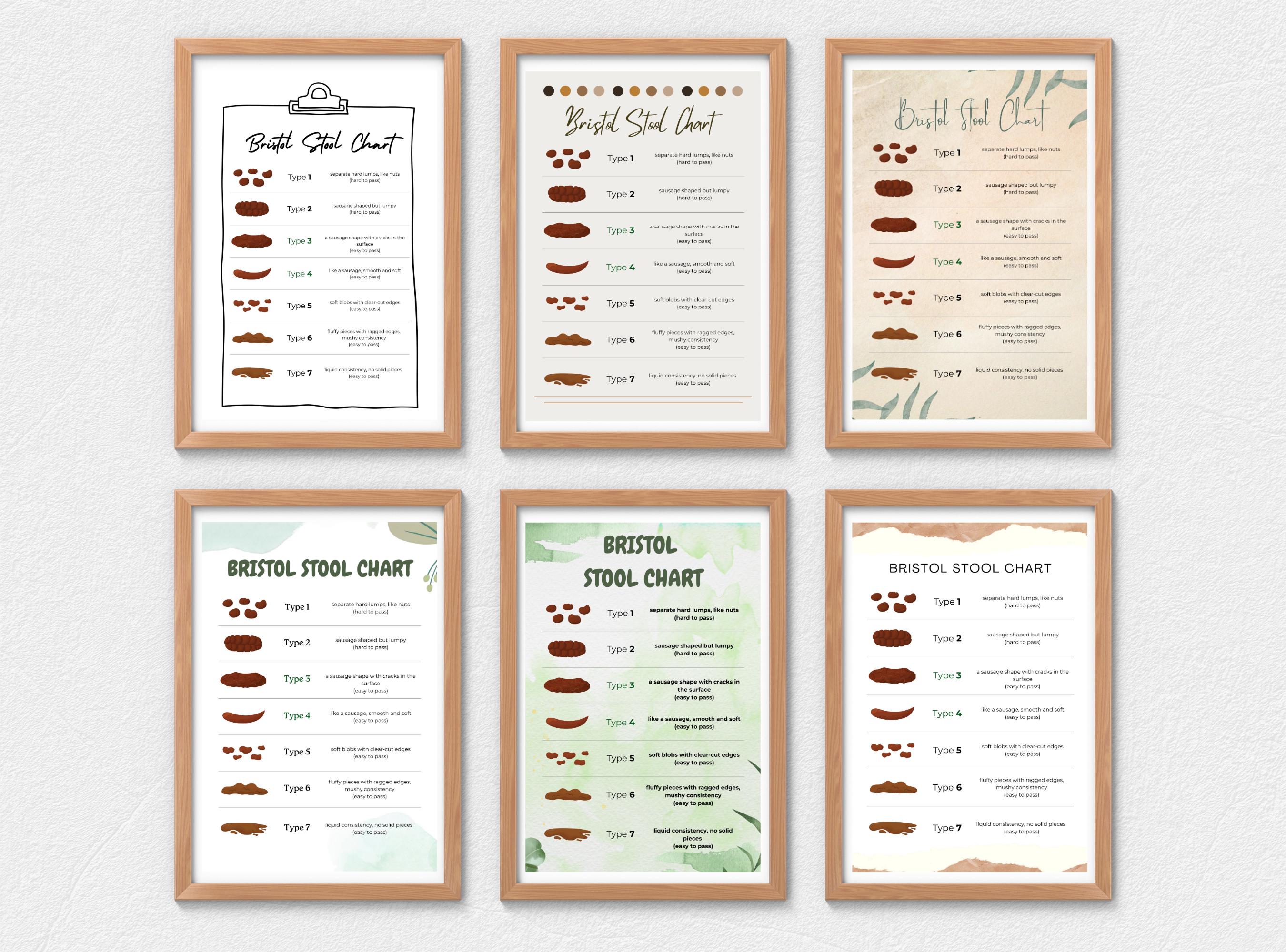 Printable Bristol Stool Chart: Gut Health Tracker (PDF) - Etsy