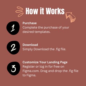 Figma Landing Page Template for Tea Shop | Editable Desktop Website ...