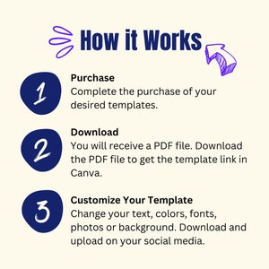 Editable Dark Gradient Galaxy Canva Templates | Cosmic Aesthetic Social ...